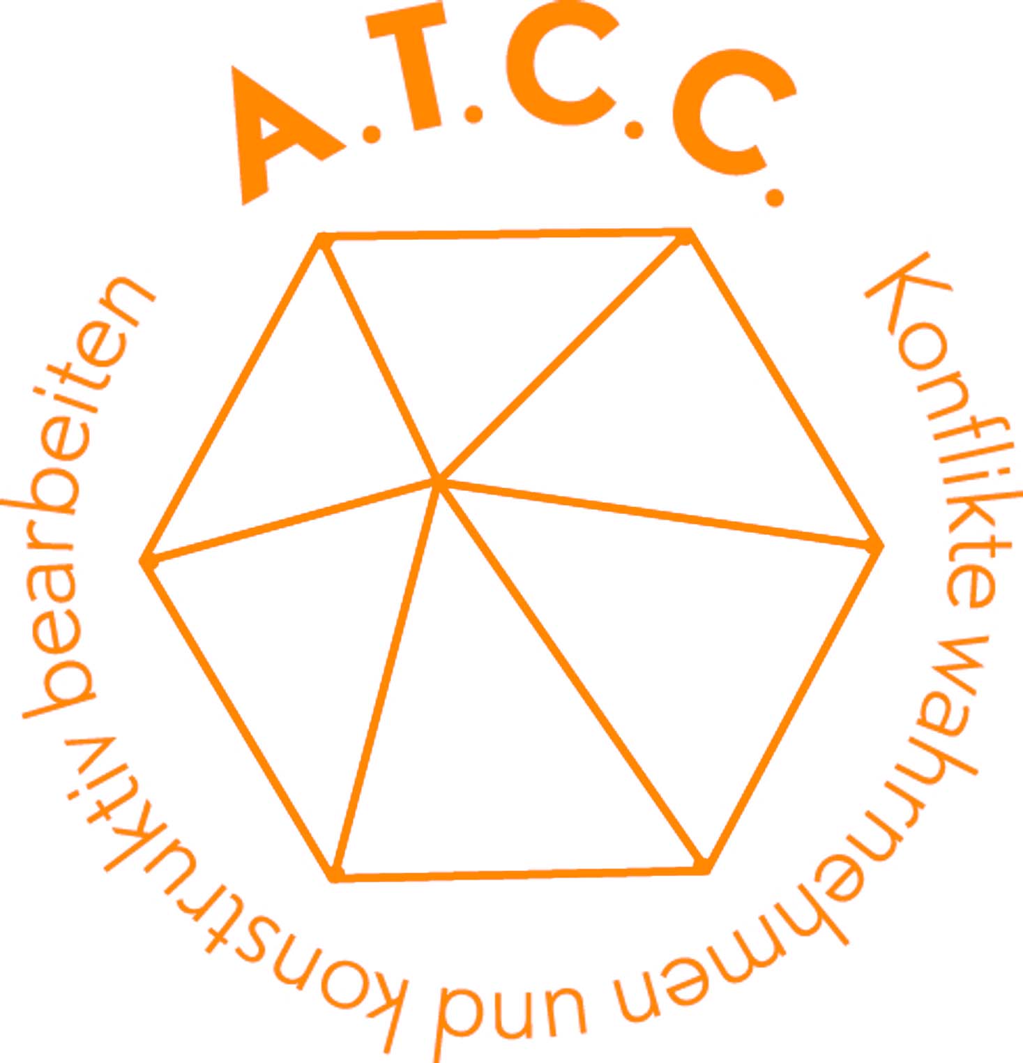 Kollegiale Werkstatt ATCC-Verband: „Leitung & Führung ...